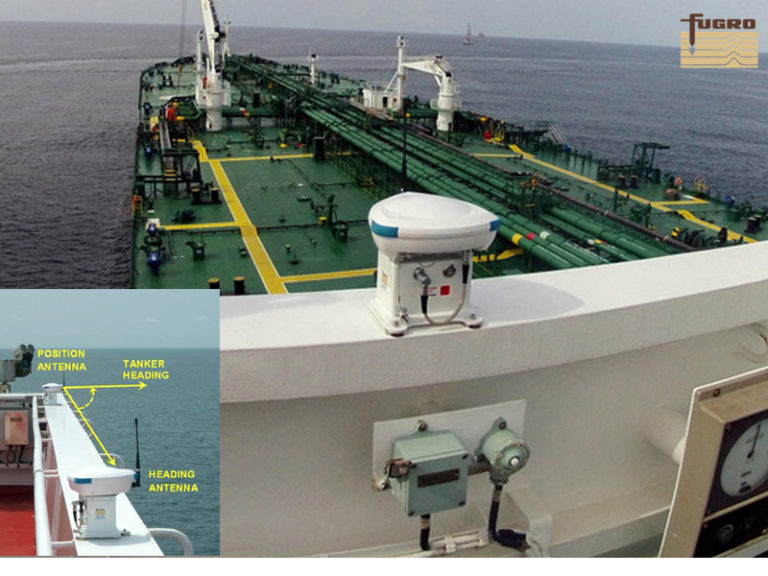 A high precision portable berthing aid system developed for FUGRO